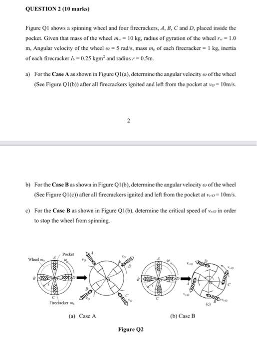 Solved Figure QI shows a spinning wheel and four | Chegg.com