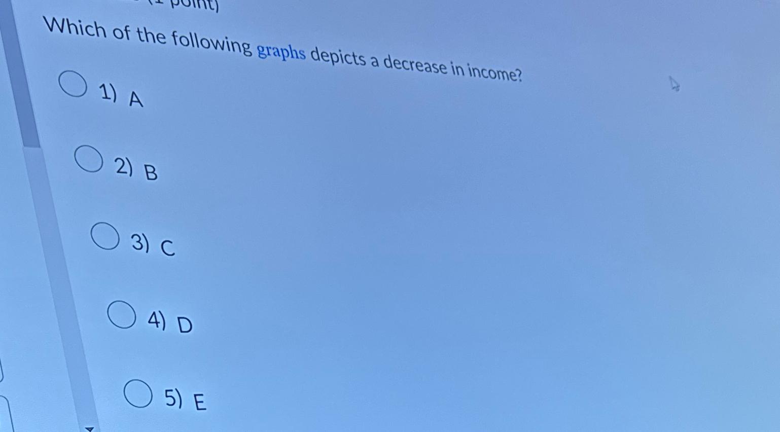 Solved Which of the following graphs depicts a decrease in | Chegg.com