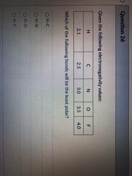 Solved Question 26 Given the following electronegativity | Chegg.com