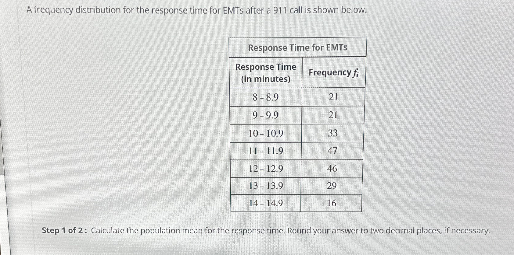Solved A frequency distribution for the response time for | Chegg.com