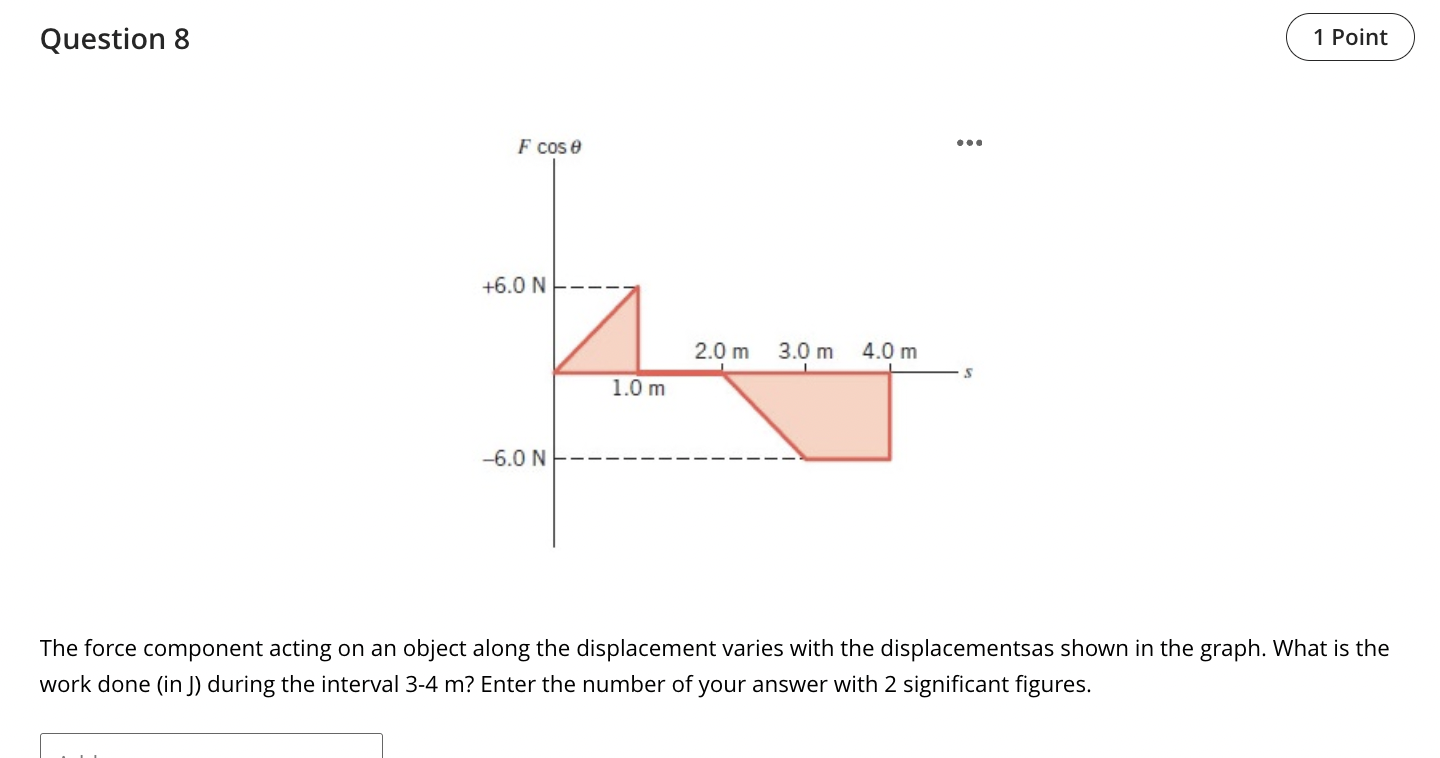 Solved Question 8The force component acting on an ﻿object | Chegg.com