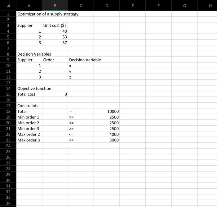 Linear Programming (LP) is used to optimize a supply | Chegg.com
