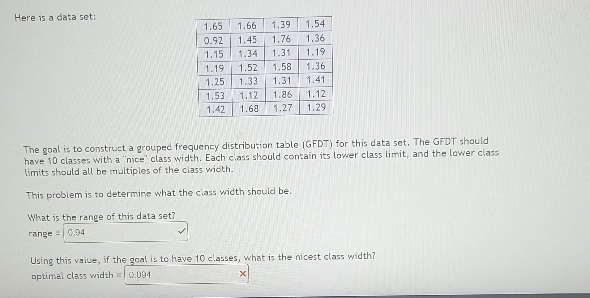 Solved Here is a data set: The goal is to construct a | Chegg.com