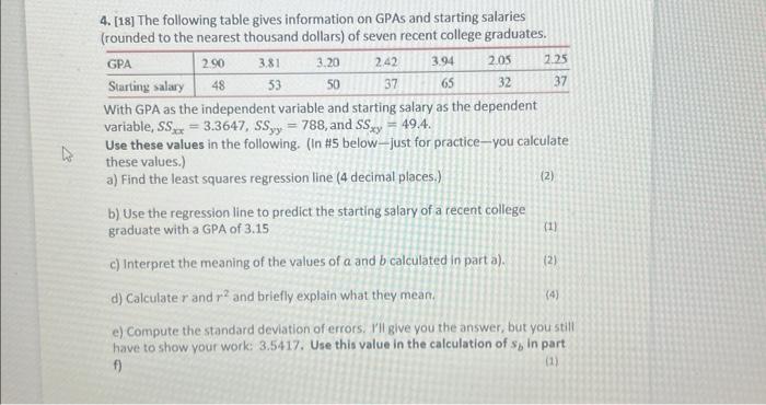 Solved 4. [18] The following table gives information on GPAs | Chegg.com