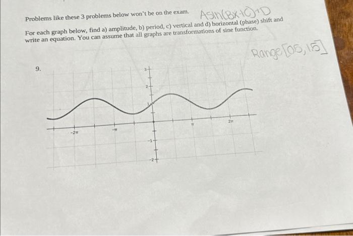 Solved Problems like these 3 problems below won't be on the | Chegg.com