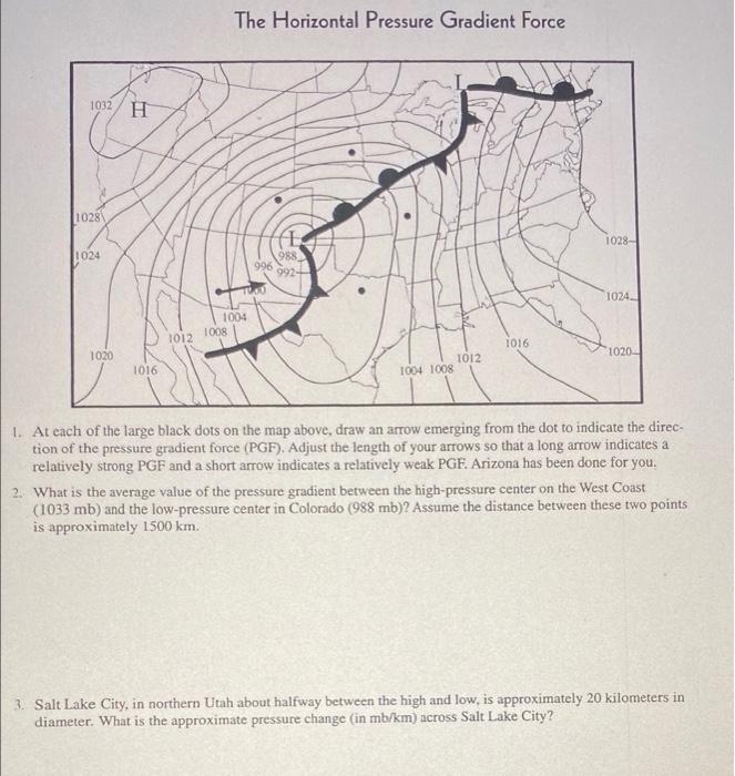 Solved 1032 H 1028 1024 1020 1016 1012 The Horizontal | Chegg.com