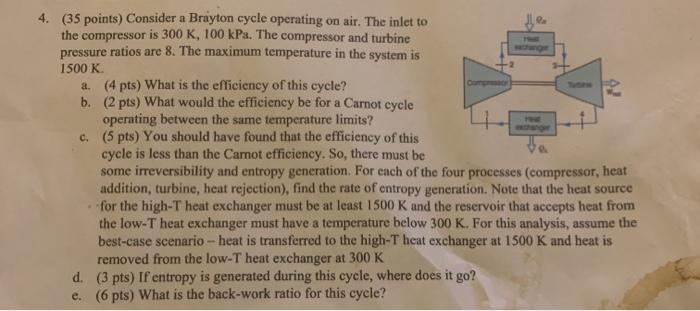 Solved 4. (35 points) Consider a Brayton cycle operating on | Chegg.com