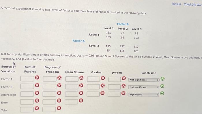 Solved Hint(s) Check My Wor A factorial experiment involving | Chegg.com