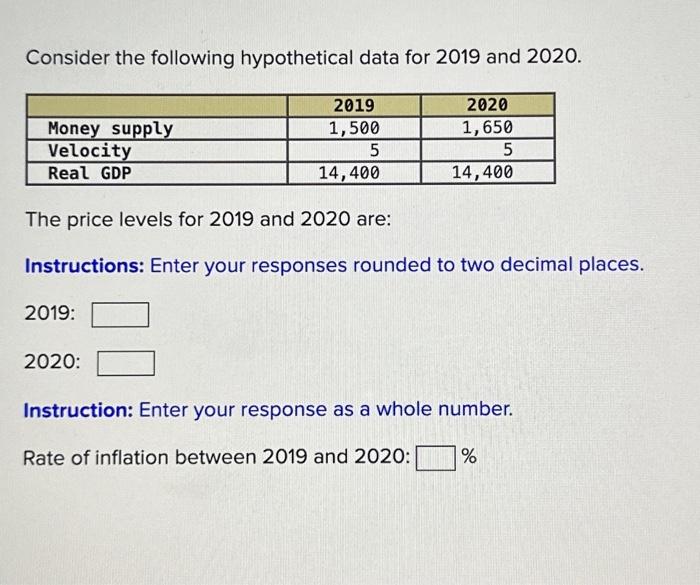 Solved Consider the following hypothetical data for 2019 and | Chegg.com