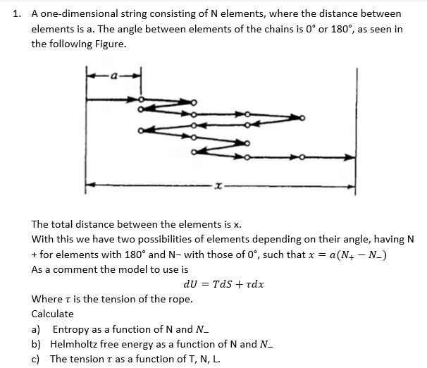 Solved 1. A one-dimensional string consisting of N elements, | Chegg.com