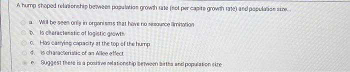 Solved A hump shaped relationship between population growth | Chegg.com