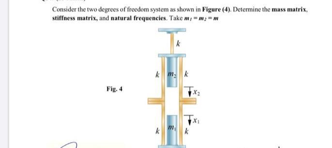Solved Consider the two degrees of freedom system as shown | Chegg.com