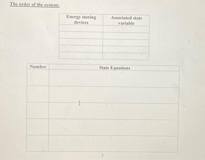 Solved Model the following dynamic system using energy state | Chegg.com