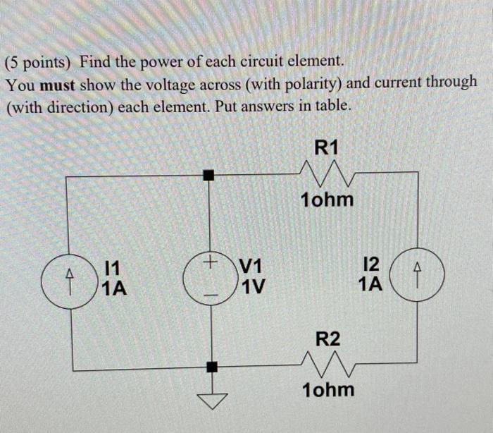 Solved (5 points) Find the power of each circuit element. | Chegg.com