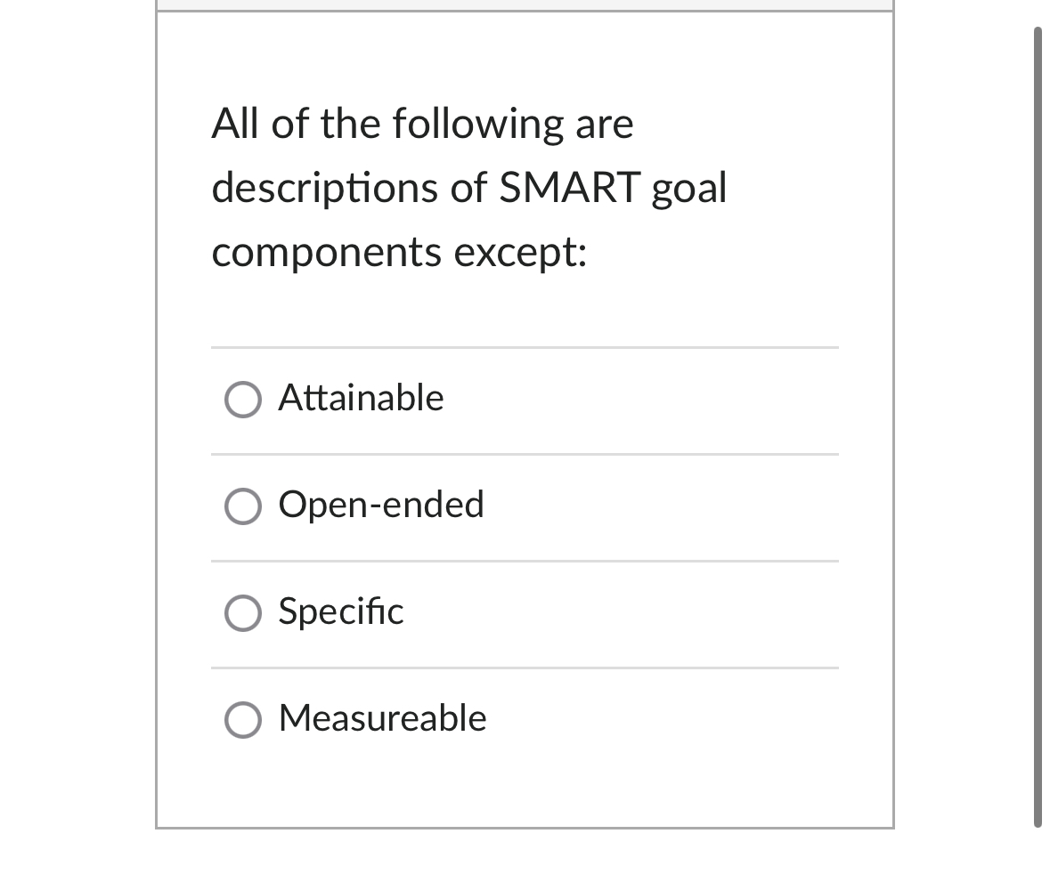 Solved All of the following are descriptions of SMART goal | Chegg.com
