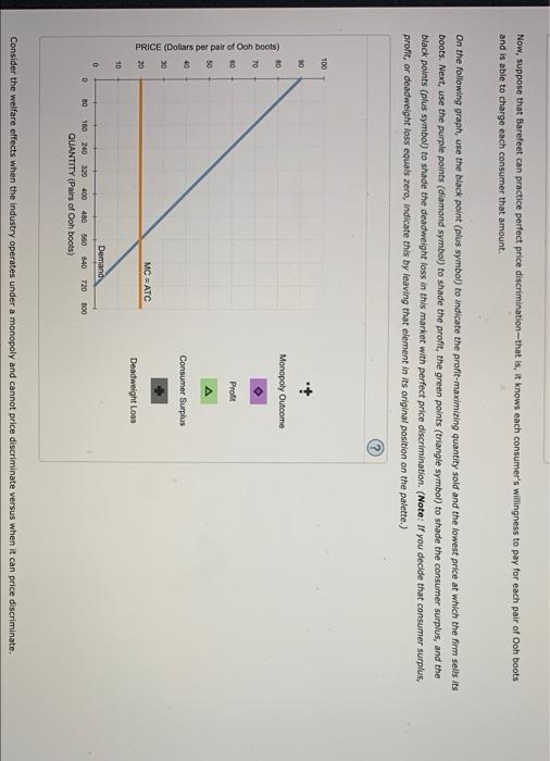 Solved Homework (Ch 15) 7. Price discrimination and welfare | Chegg.com