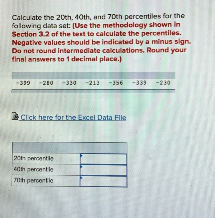 Calculate the 20th, 50th, and 80th percentiles for | Chegg.com