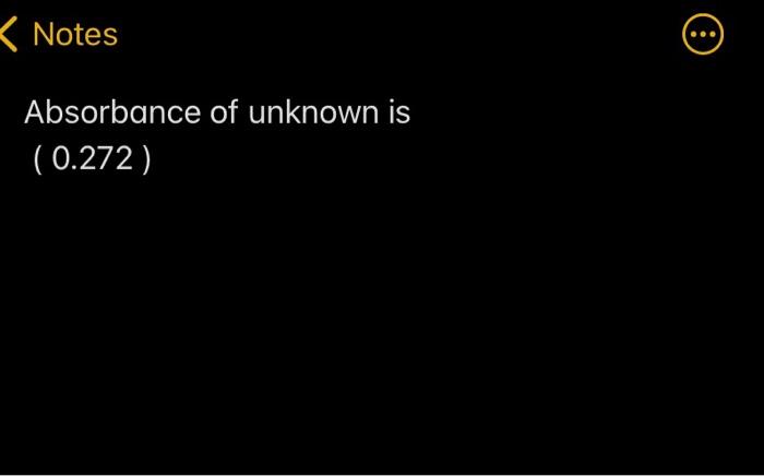 Solved 1 of 1 Chemy 101, Experiment 5 Data Sheet, | Chegg.com