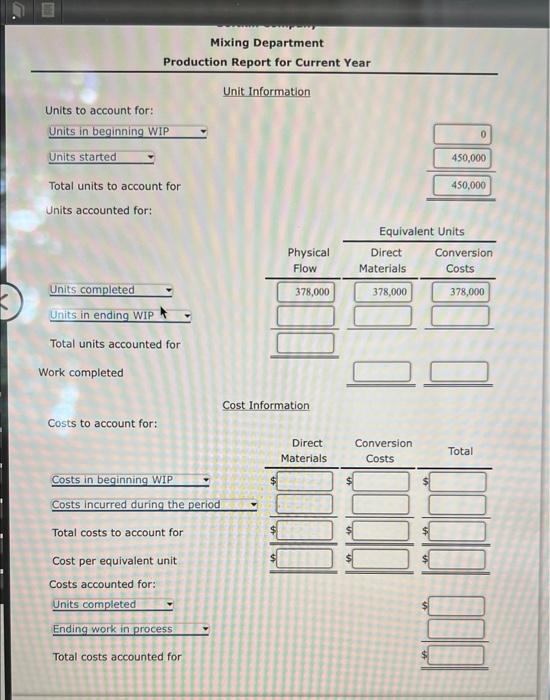 Solved Production Report, No Beginning Inventory Softkin | Chegg.com