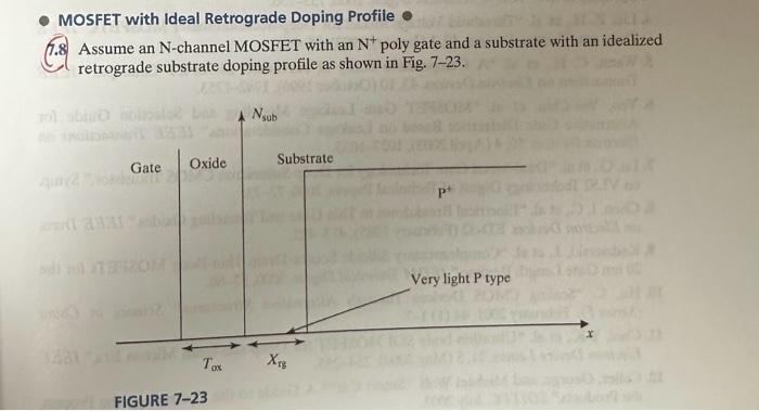 Solved - MOSFET with Ideal Retrograde Doping Profile 7.8 | Chegg.com