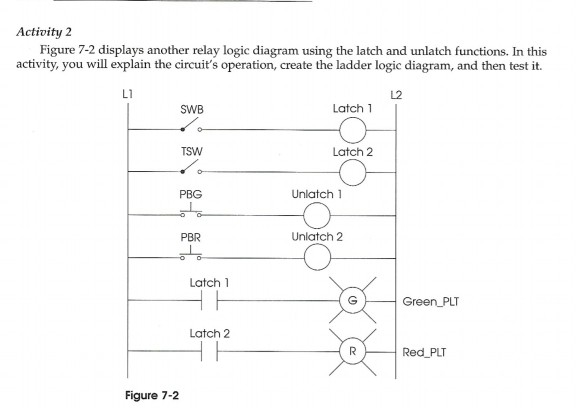 Solved Figure 7-2 displays another relay logic diagram using | Chegg.com
