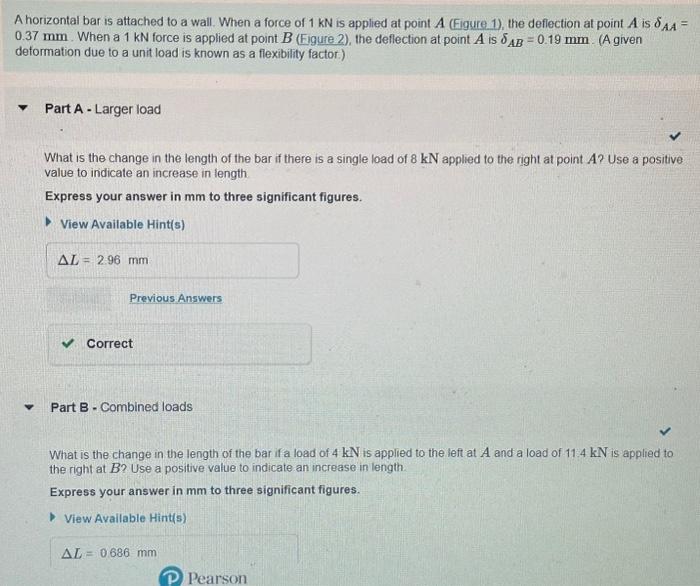 Solved Learning Goal: To use the principle of superposition | Chegg.com