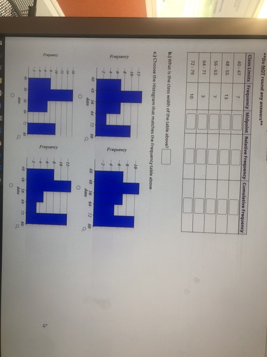Solved **Do NOT round any answers ** Class Limits Frequency | Chegg.com