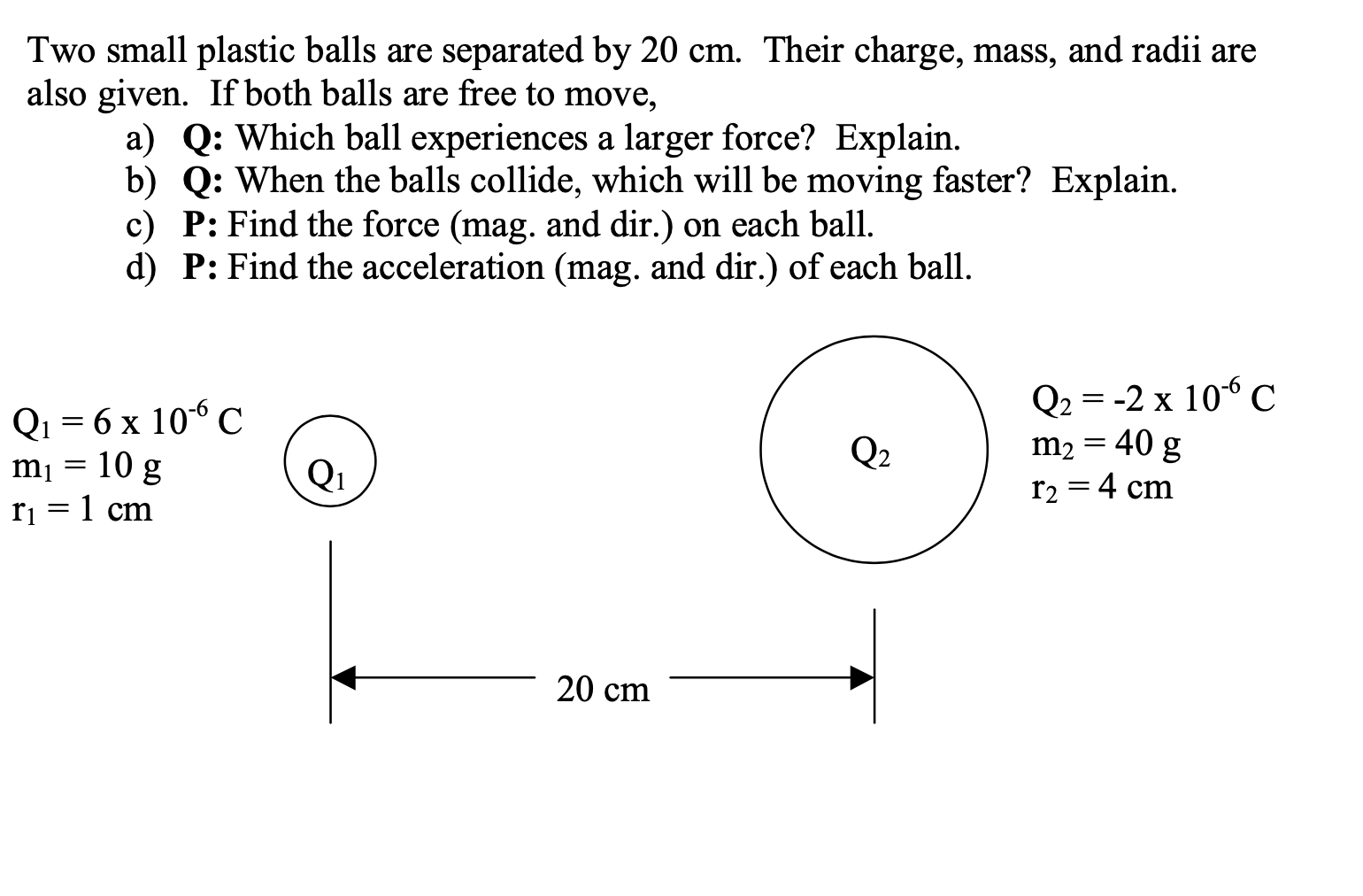 Solved Two small plastic balls are separated by 20 cm . | Chegg.com