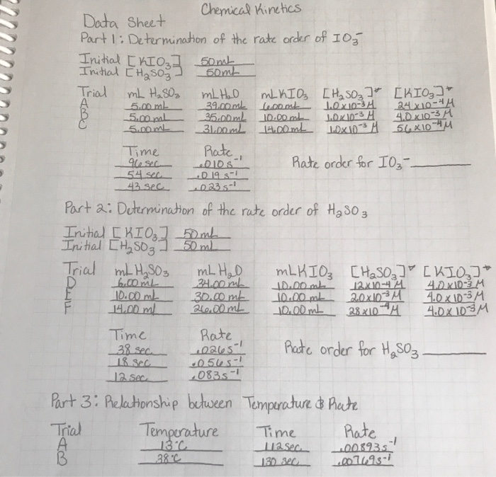 Solved UUUUUU22, COD Chemical Kinetics Data Sheet Part 1: | Chegg.com