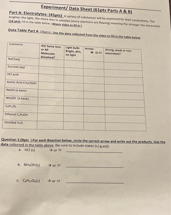 Solved Experiment/Data Sheet (61pts Parts A \& B) Part A: | Chegg.com