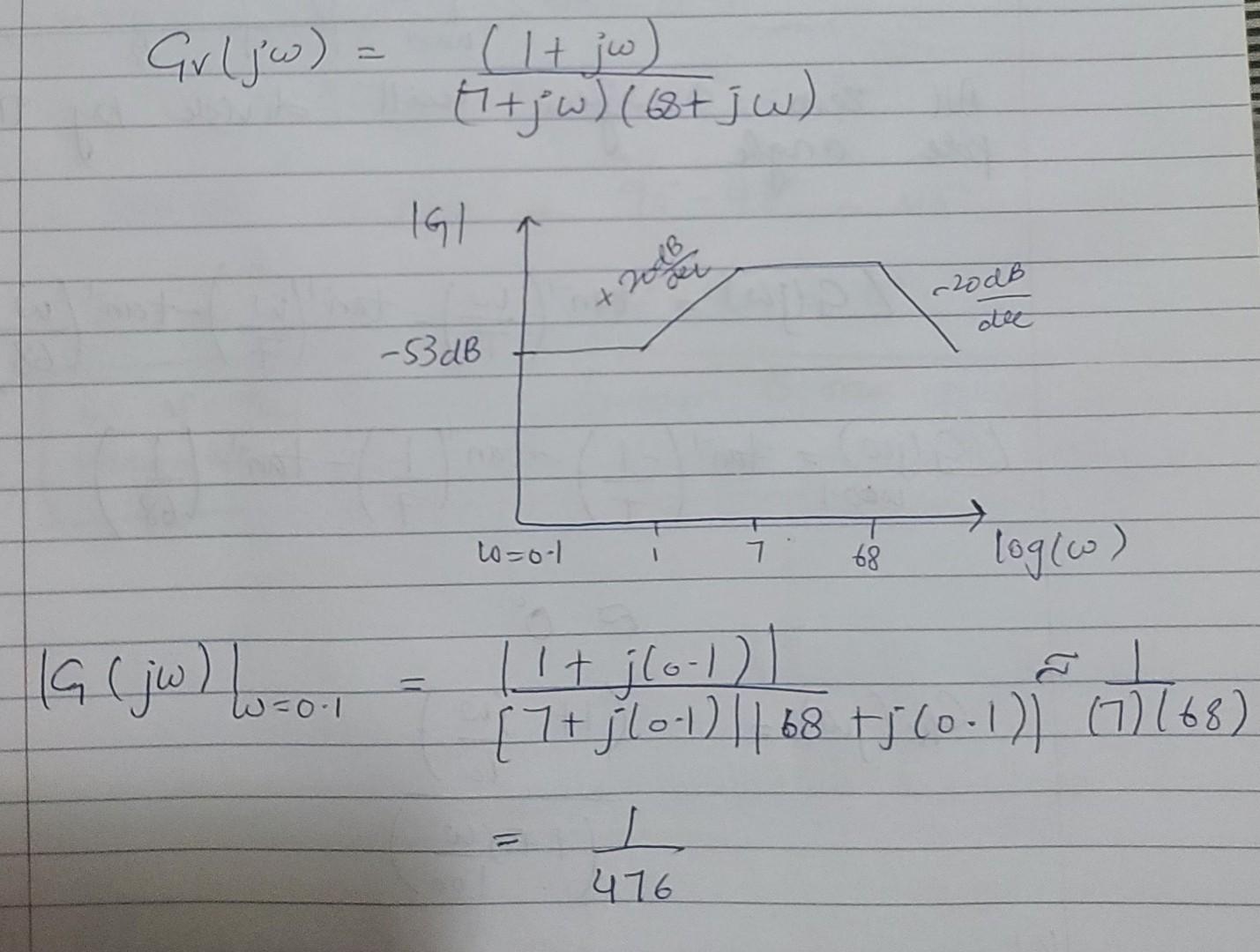 Solved could you please explain when w changes from 0.1 to 1 | Chegg.com