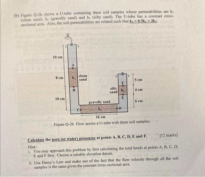 Solved (a) The water conditions upstream and downstream of a | Chegg.com