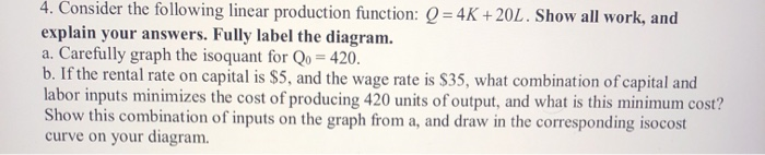 Solved 4. Consider the following linear production function: | Chegg.com