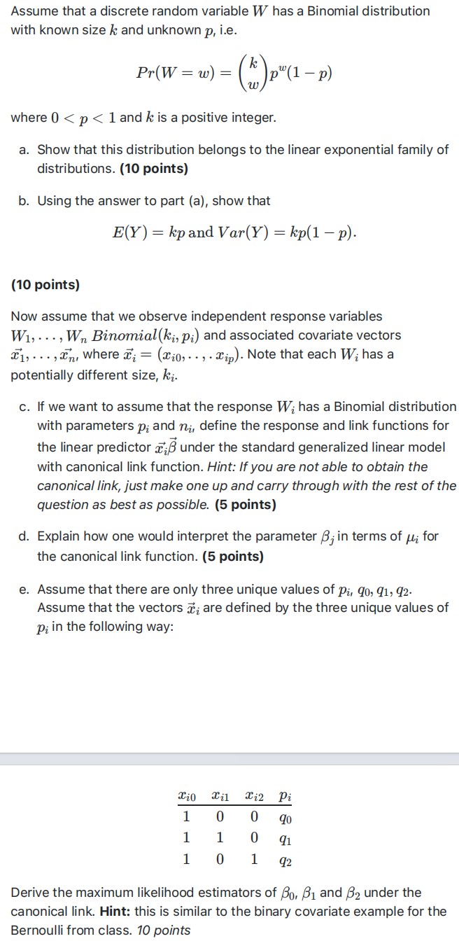 Solved Assume that a discrete random variable W ﻿has a | Chegg.com