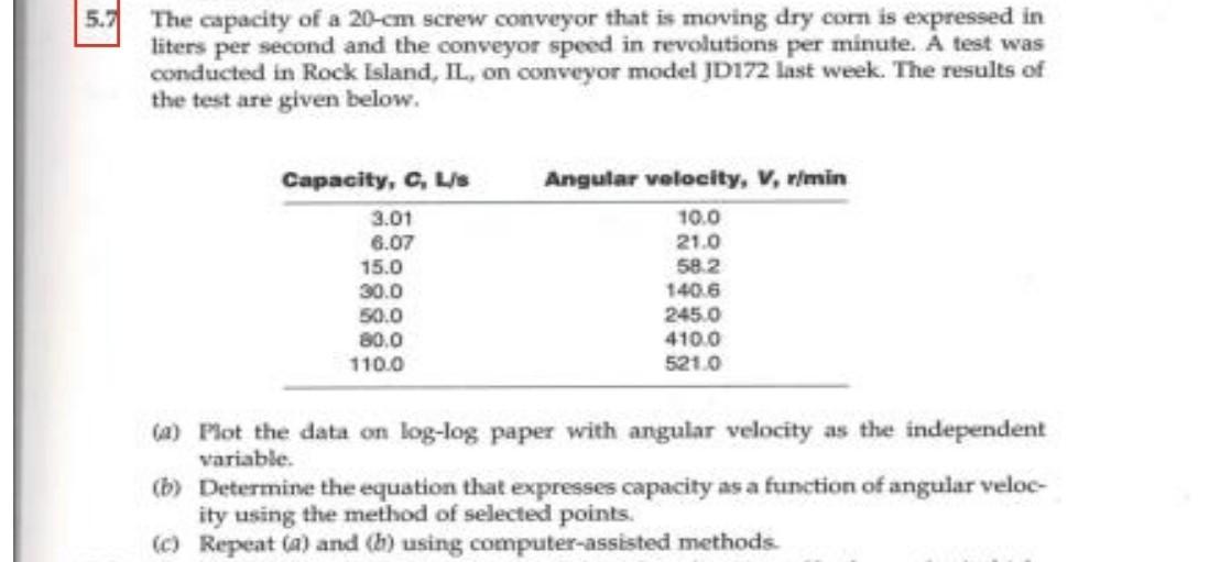 Solved The capacity of a 20 -cm screw conveyor that is | Chegg.com