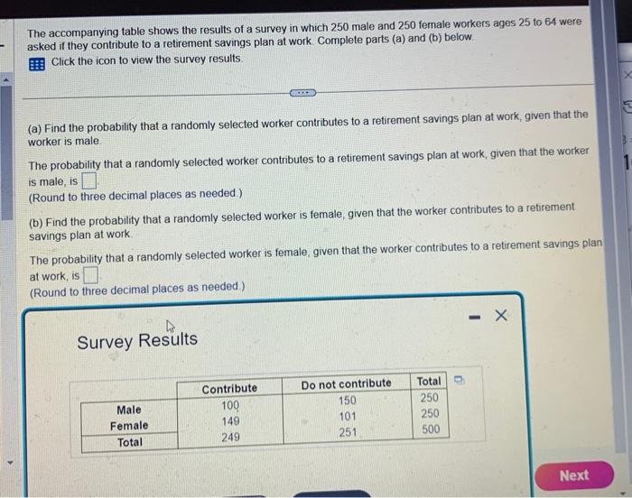 Solved The accompanying table shows the results of a survey | Chegg.com