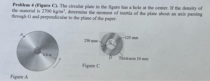 Solved Problem 4 (Figure C). The circular plate in the | Chegg.com