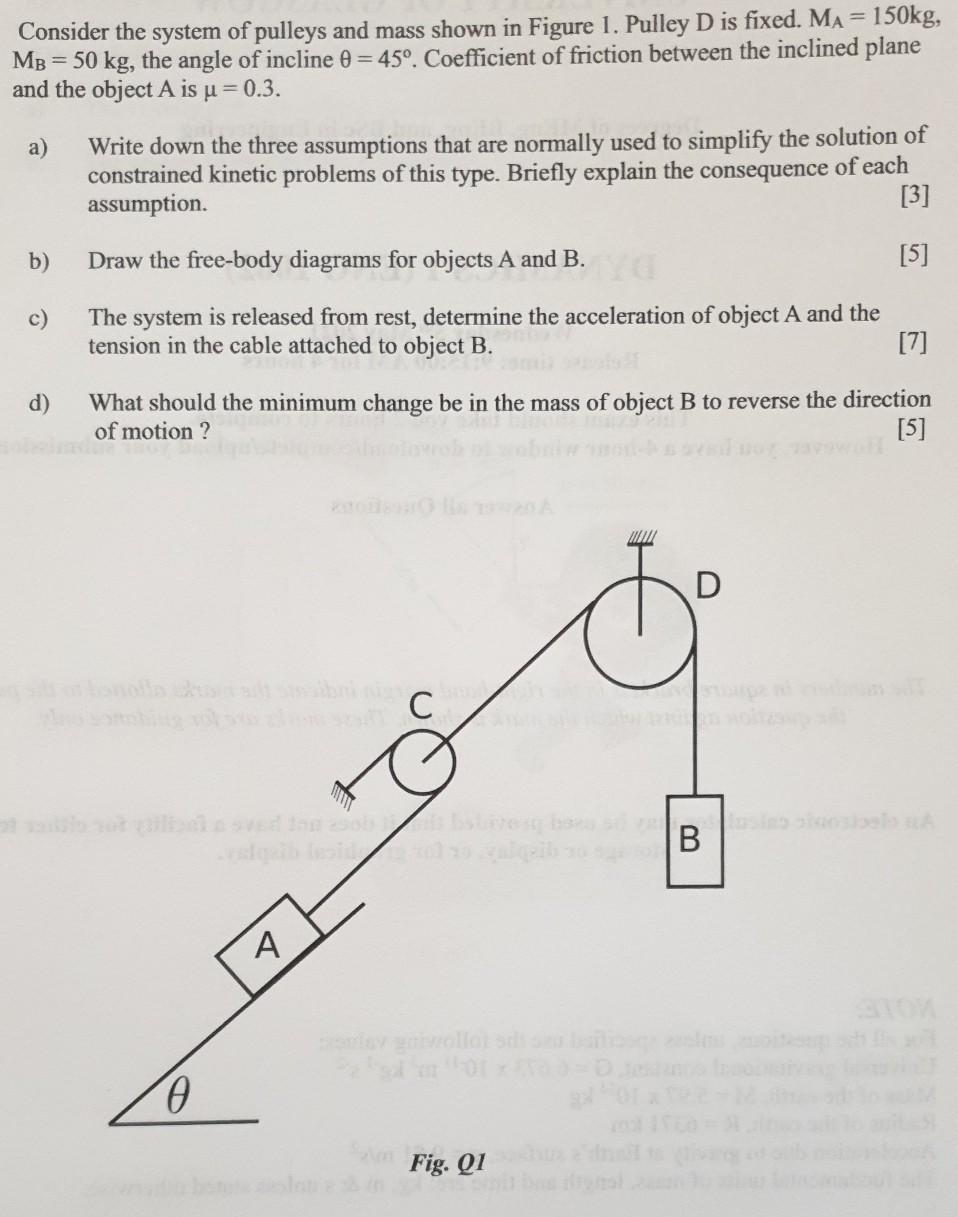 Solved Consider the system of pulleys and mass shown in | Chegg.com