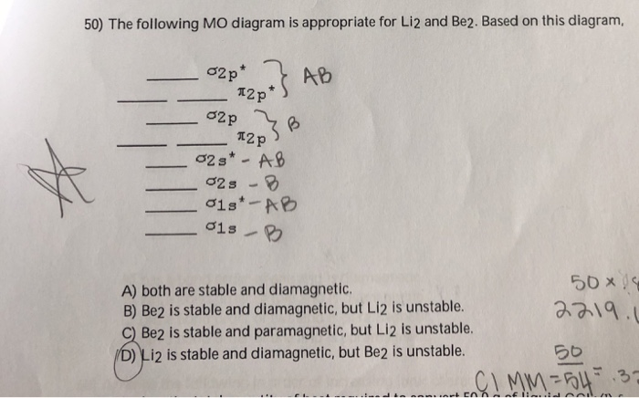 Solved 50) The following MO diagram is appropriate for Li2 | Chegg.com