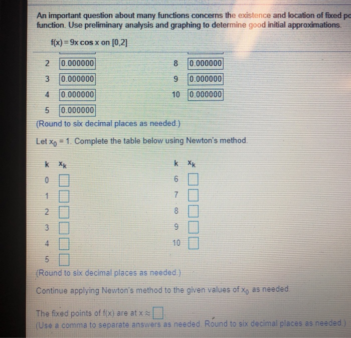 Solved An important question about many functions concerns | Chegg.com