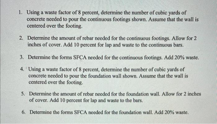 Solved 1. Using a waste factor of 8 percent, determine the | Chegg.com