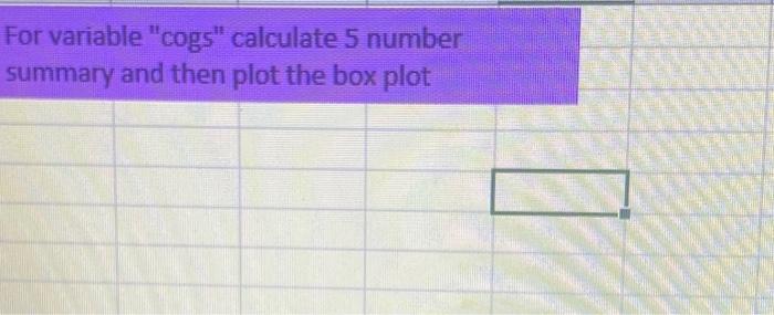 Solved For variable "cogs" calculate 5 number summary and | Chegg.com