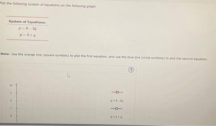 Solved Solve the following system of equations for z and for | Chegg.com