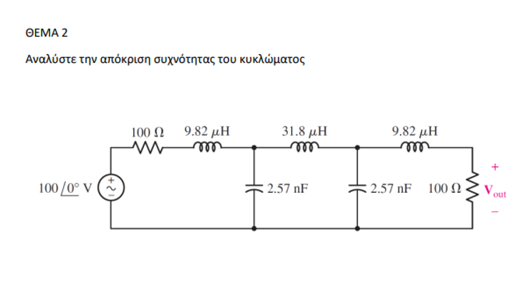 find the frequency response of the circuit | Chegg.com