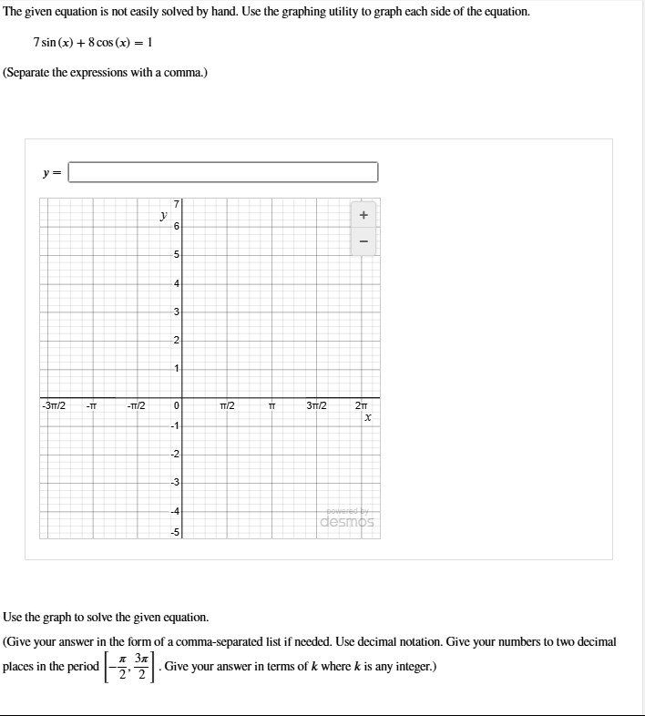 Solved The given equation is ﻿not easily solved by ﻿hand. | Chegg.com