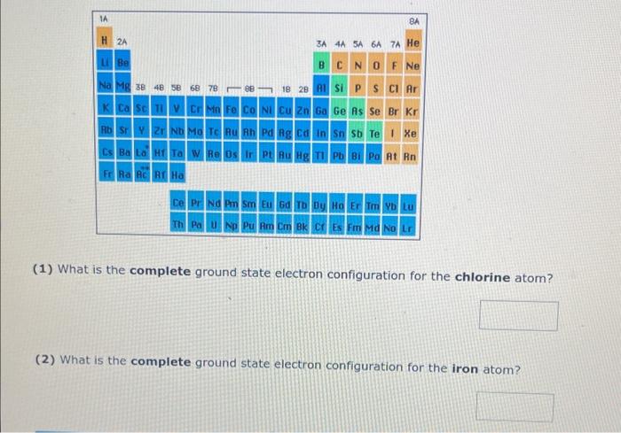 Solved (1) What is the complete ground state electron | Chegg.com