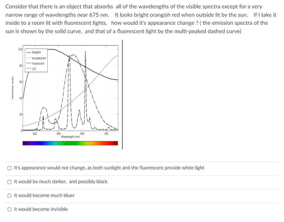 Solved Consider that there is an object that absorbs all of | Chegg.com