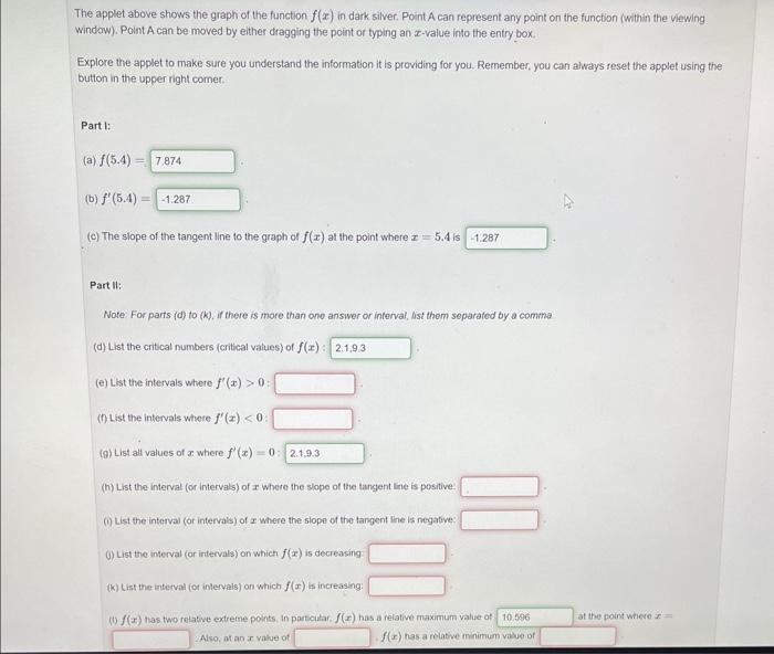 Solved The applet above shows the graph of the function f(x) | Chegg.com