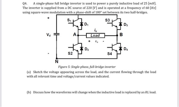 Q4. A single-phase full bridge inverter is used to | Chegg.com