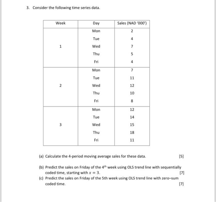 Solved 3. Consider the following time series data. (a) | Chegg.com